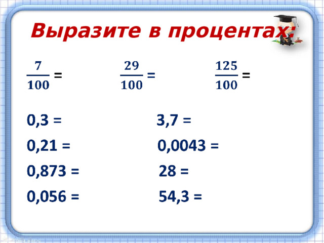 Презентация на тему проценты 6 класс