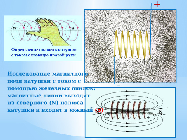 Магнитное поле катушки с током