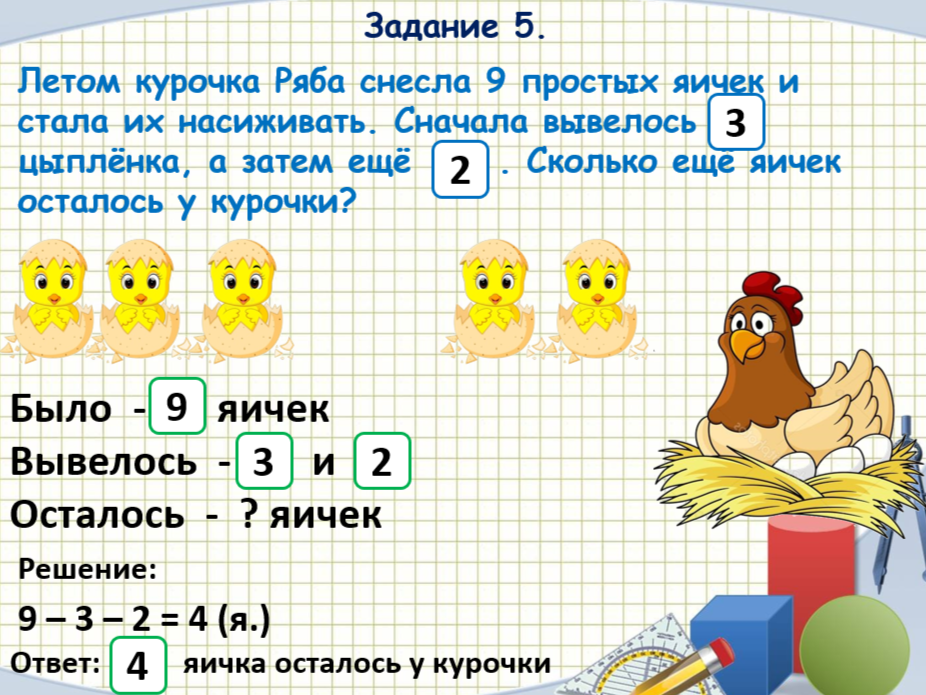 Сборник поурочных планов "Функциональная грамотность" часть 1. 1 класс.
