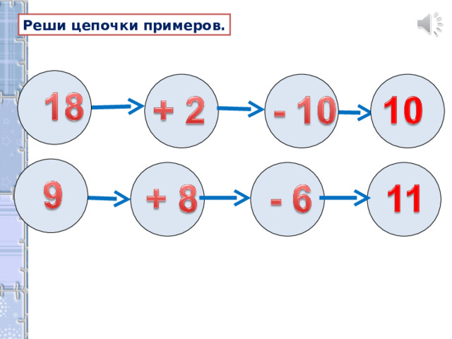 Презентация к уроку. Числа от 1 до 100. Математика, 2 класс, УМК "Школа ...