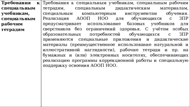 Особенности обучения детей с ЗПР
