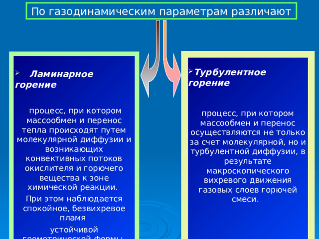 Презентация к уроку "Горение. Условия возникновения, развития и ...