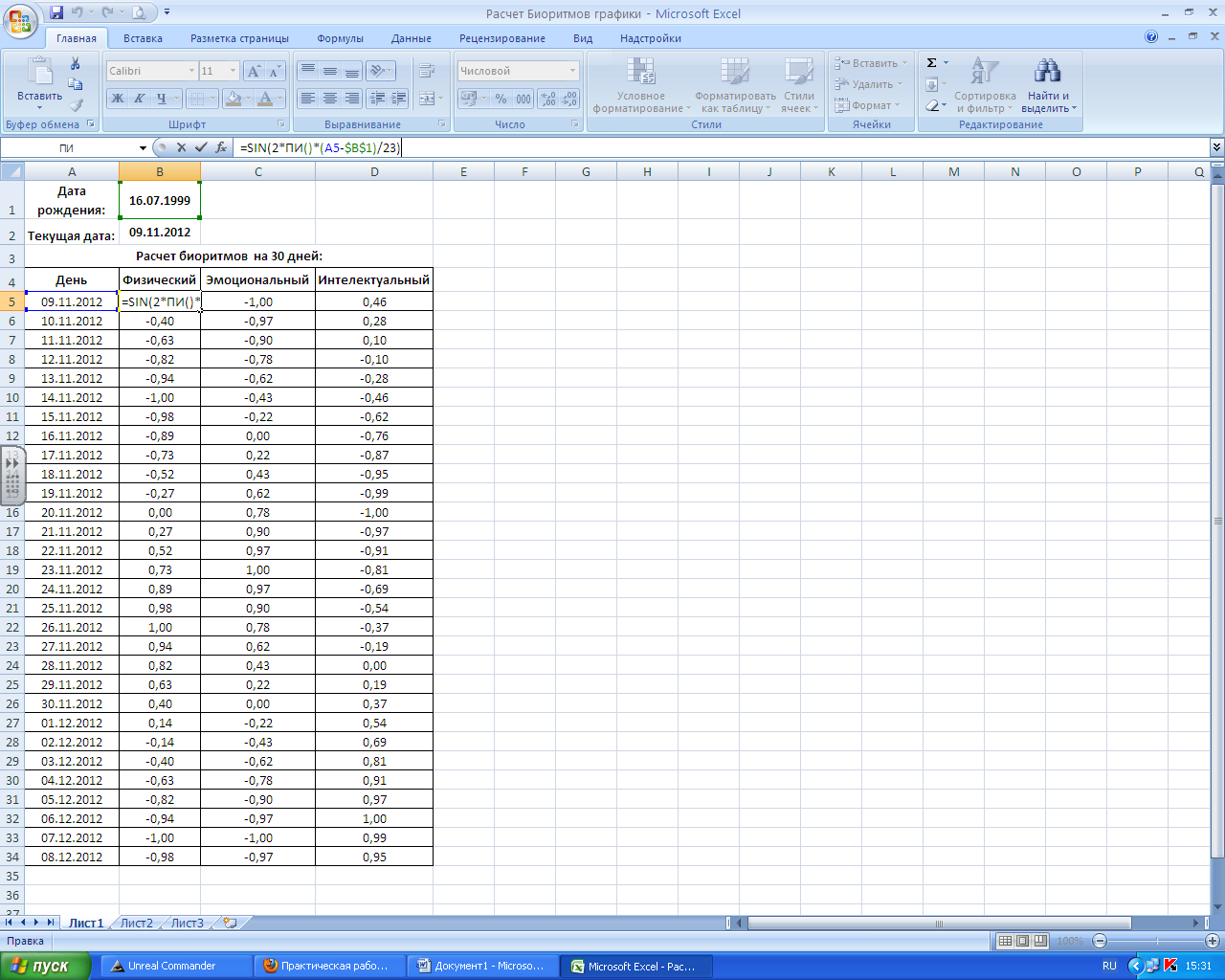 Практическая работа Создание диаграмм в Ms Excel