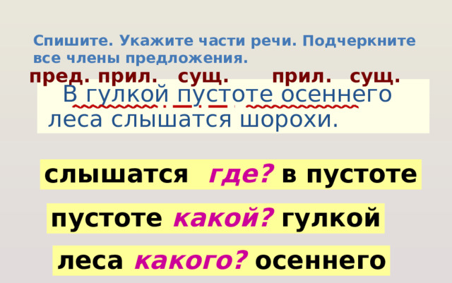 Урок 51 Правописание глаголов 4 класс презентация