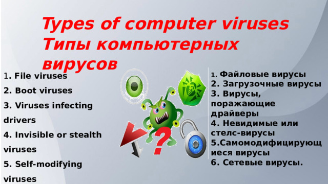 Computer viruses, anti-viruses programs and methods of protection of ...