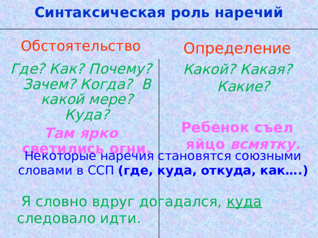 Презентация "Наречие как часть речи"