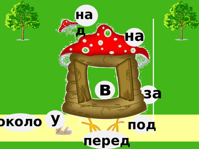 Презентация по русскому языку на тему "Предлоги"