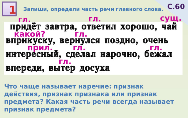 Урок 89 Наречие 4 класс презентация